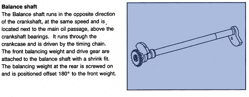 03 Crankshaft/Pistons