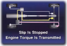 ASR System Description